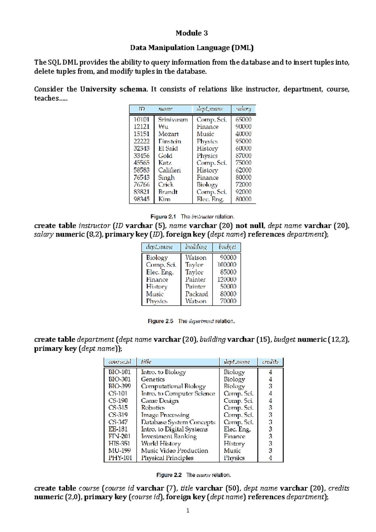 Module 3 (1) - Copy - Module 3 Data Manipulation Language (DML) The SQL DML provides the ability ...