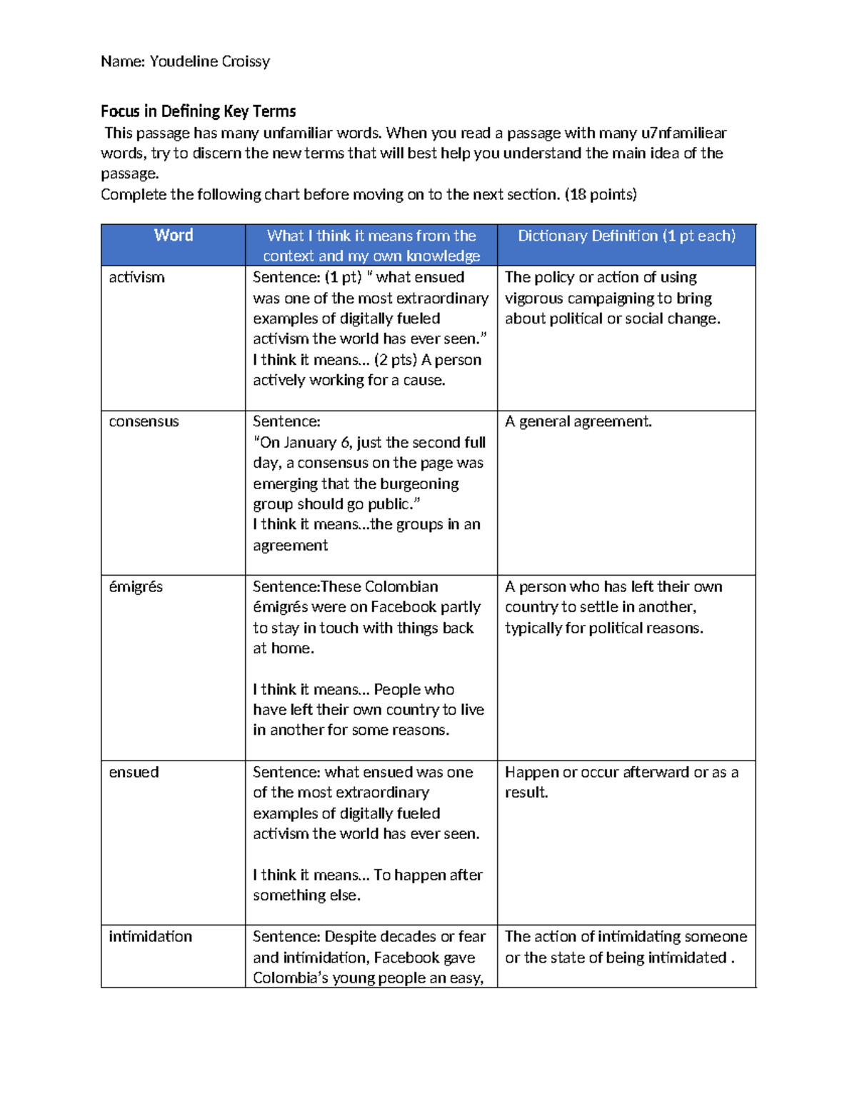 Focus in Defining Key Terms and Ideas - Name: Youdeline Croissy Focus ...