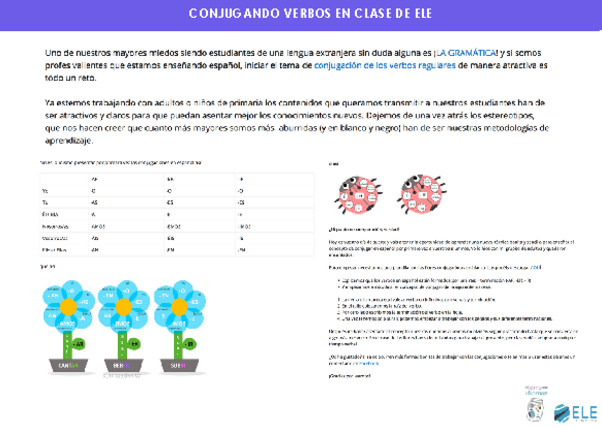 Flores Tiempos Verbales - lenguaje y comunicacion - CONJUGANDO VERBOS ...