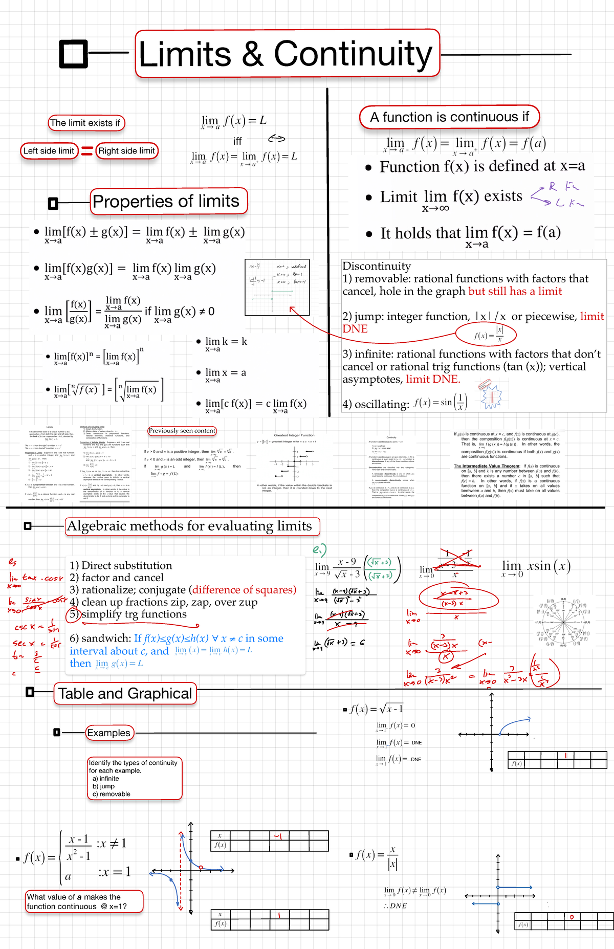 Notes - Limits & Continuity The limit exists if Left side limit Right ...