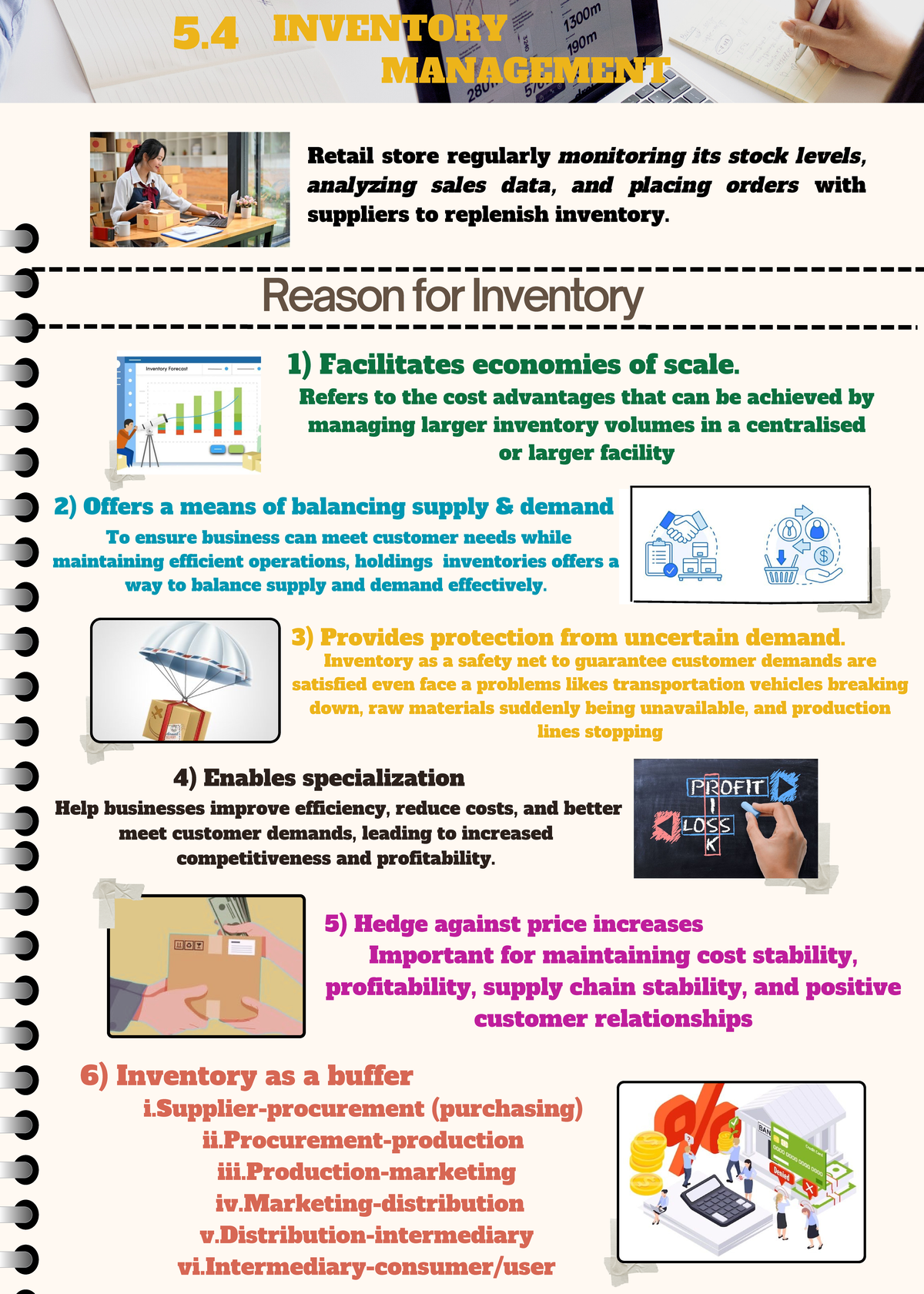 5.4 Inventory Management [Tpt251] - Reason for Inventory 1) Facilitates ...