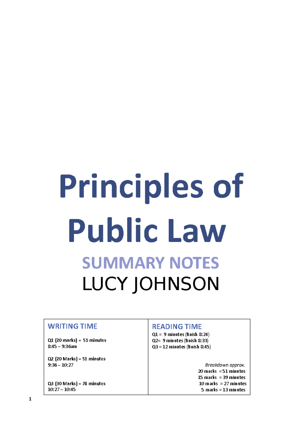 Principles of Public Law Examnotes - Principles of Public Law SUMMARY ...