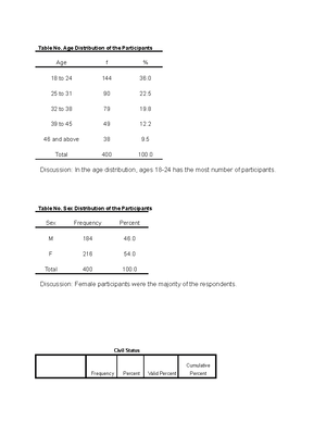 Action Plan 2023 of Starbucks - Action Plan 2023 of Starbucks HTB402 TM ...