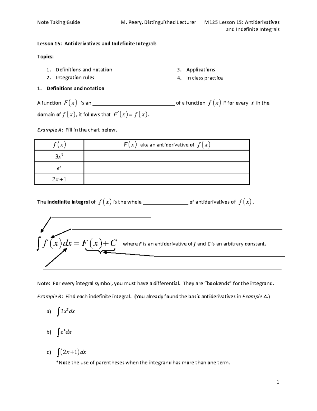 L15 Antiderivatives and Indefinite Integrals - Lesson 15 ...