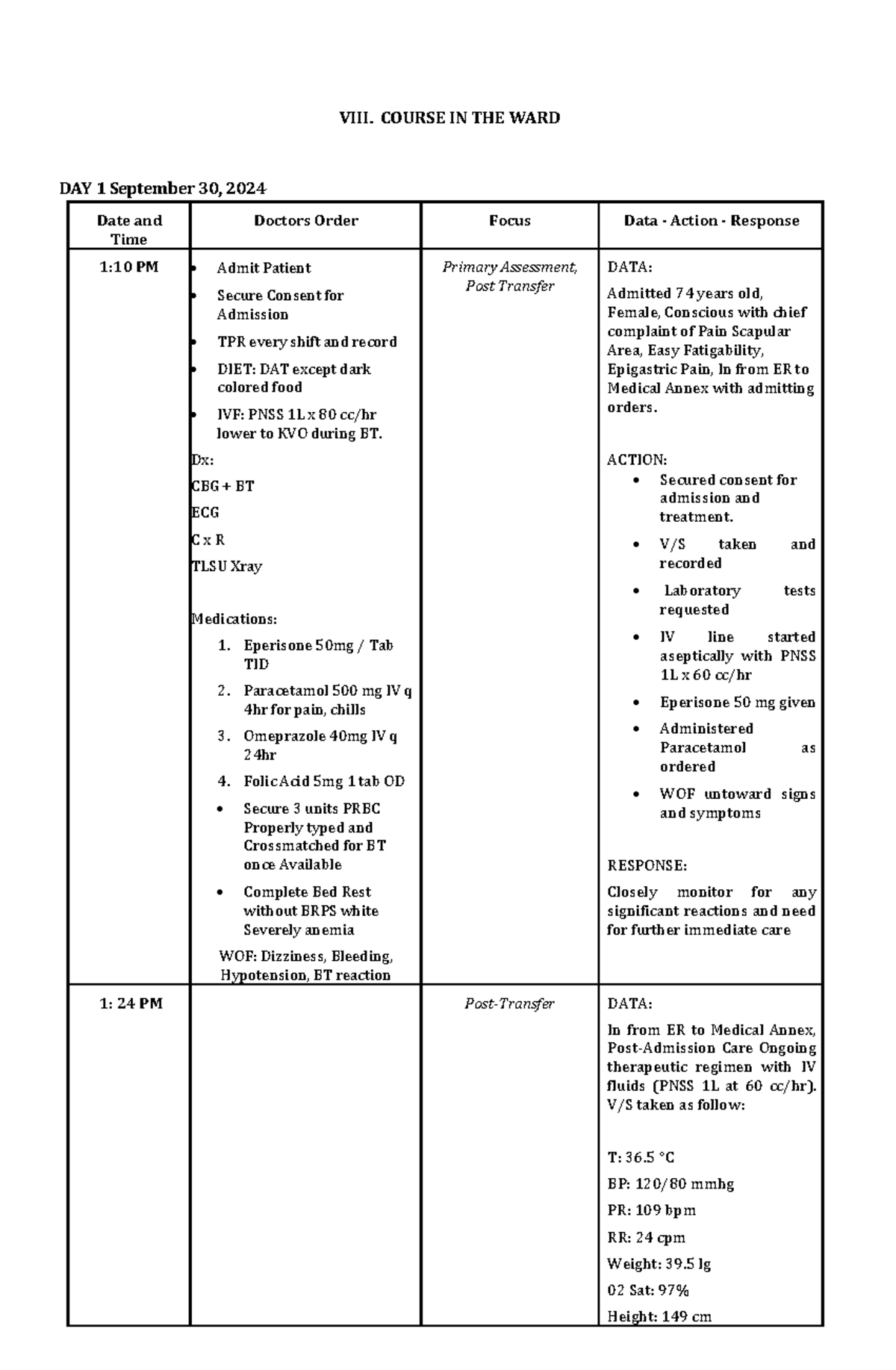 Courseintheward-C4 - course in the ward - VIII. COURSE IN THE WARD DAY ...