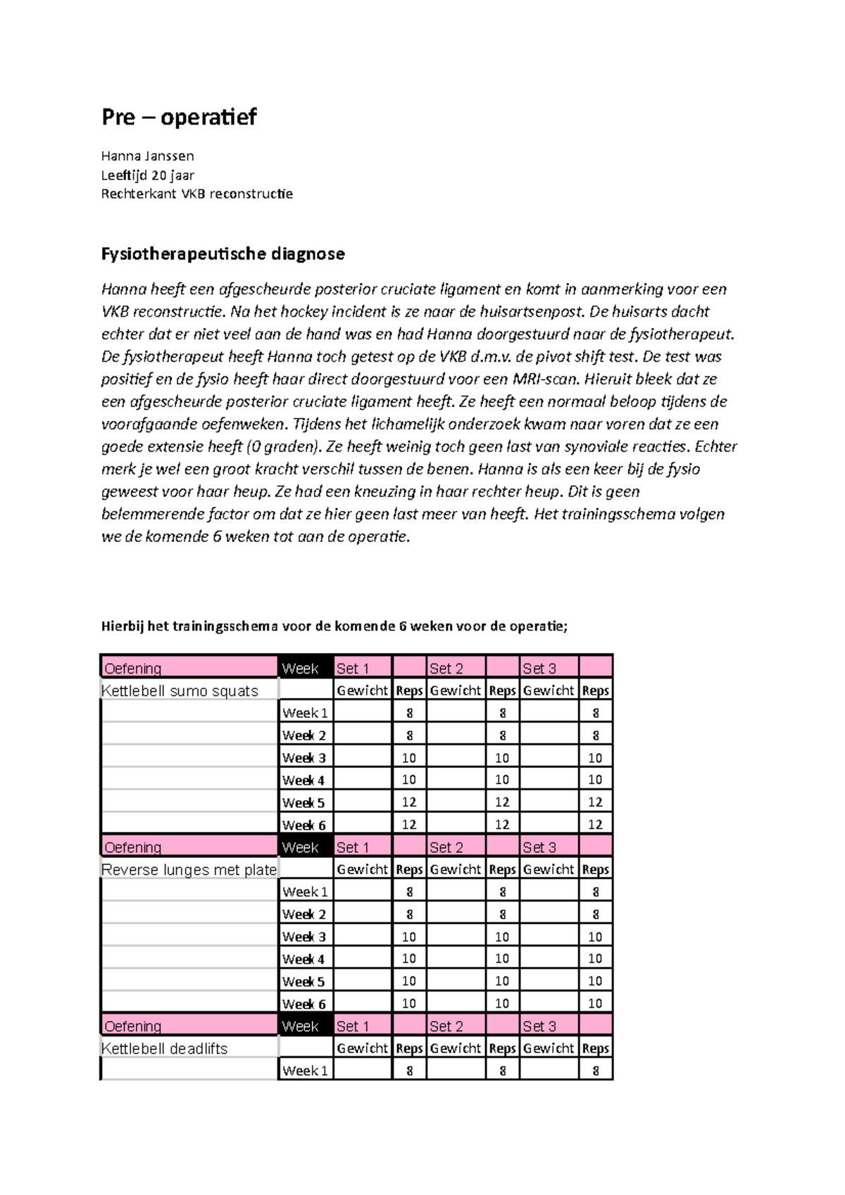Pre operatief behandeling vkb is geewoon super mooi - Pre – operatief ...