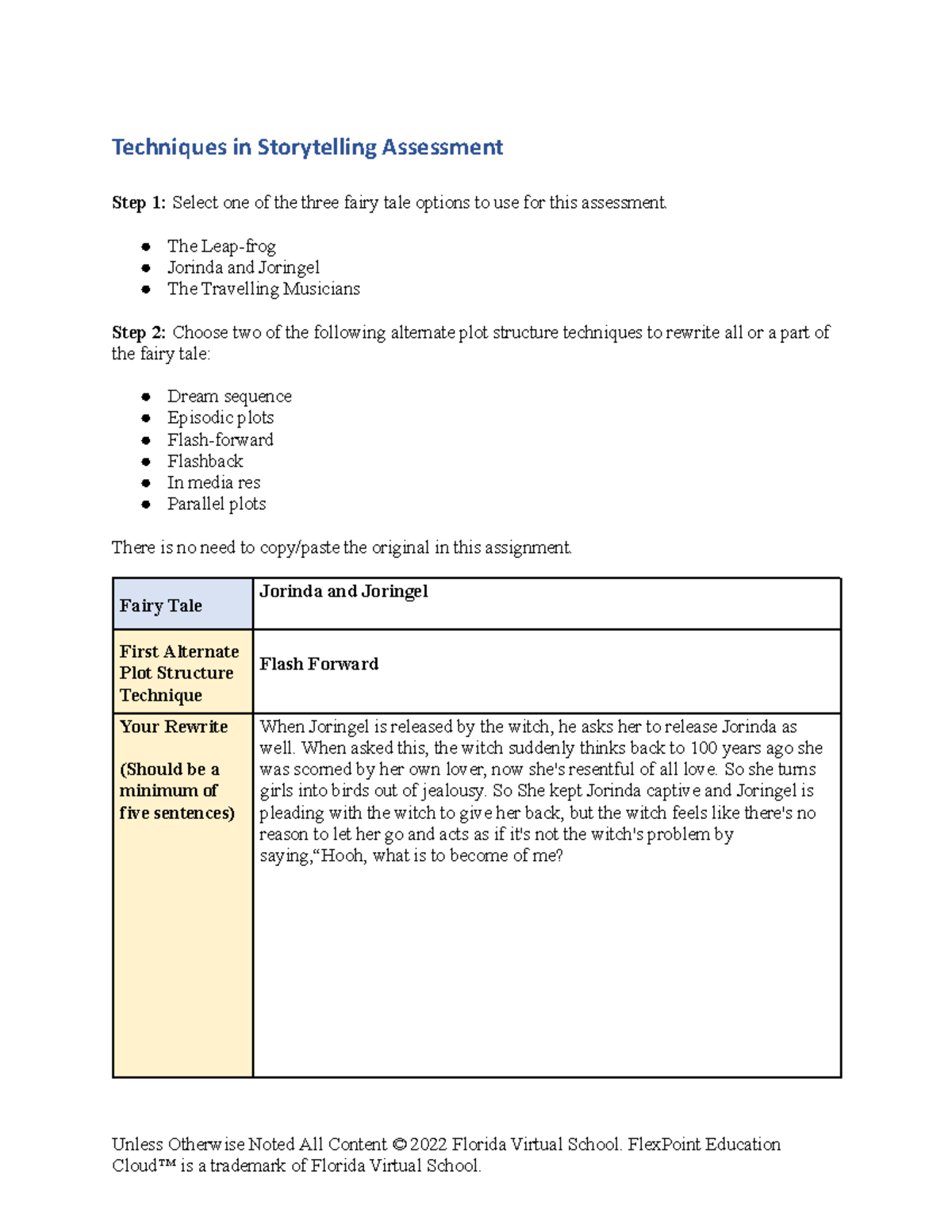 Storytelling assess rubric - Techniques in Storytelling Assessment Step ...