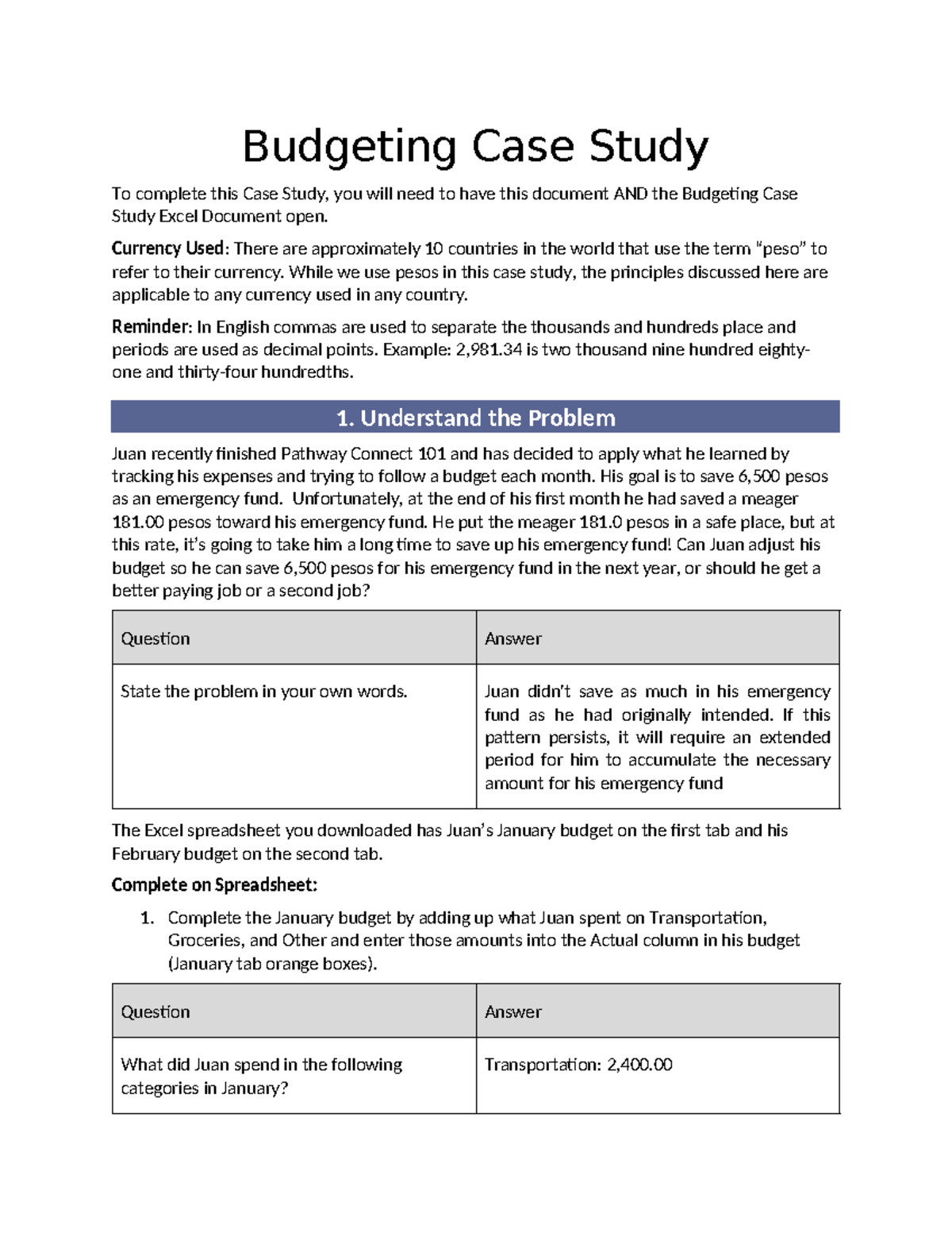 Math108x doc budgeting CSdoc - Budgeting Case Study To complete this ...