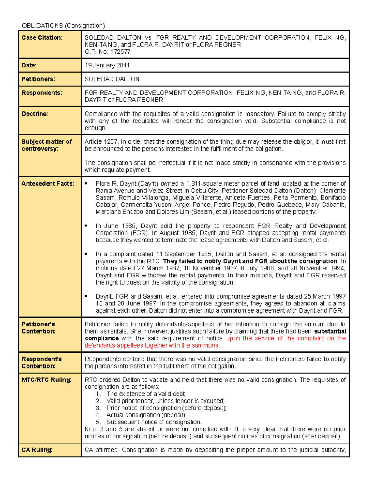 Digest Format - OBLIGATIONS (Consignation) Case Citation: SOLEDAD ...