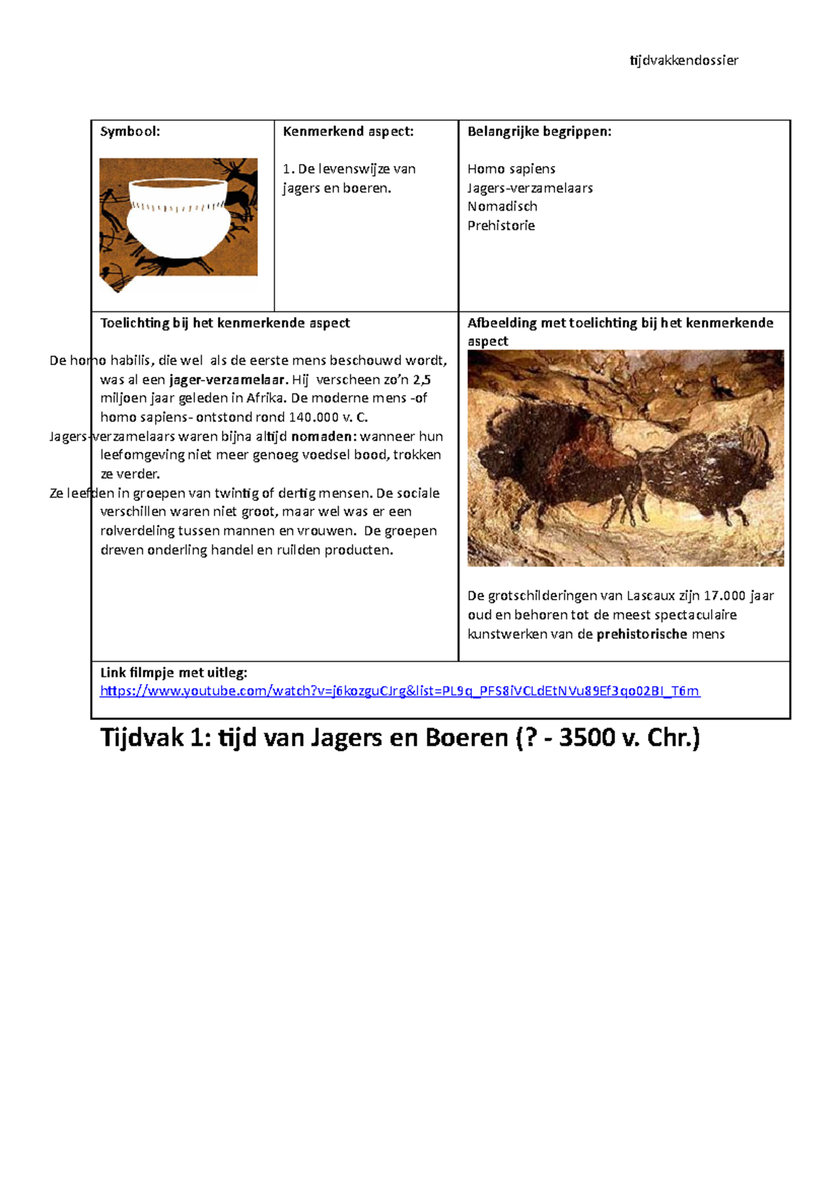 Tijdvakkendossier alle tijdvakken 1-10 - Symbool: Kenmerkend aspect: De ...