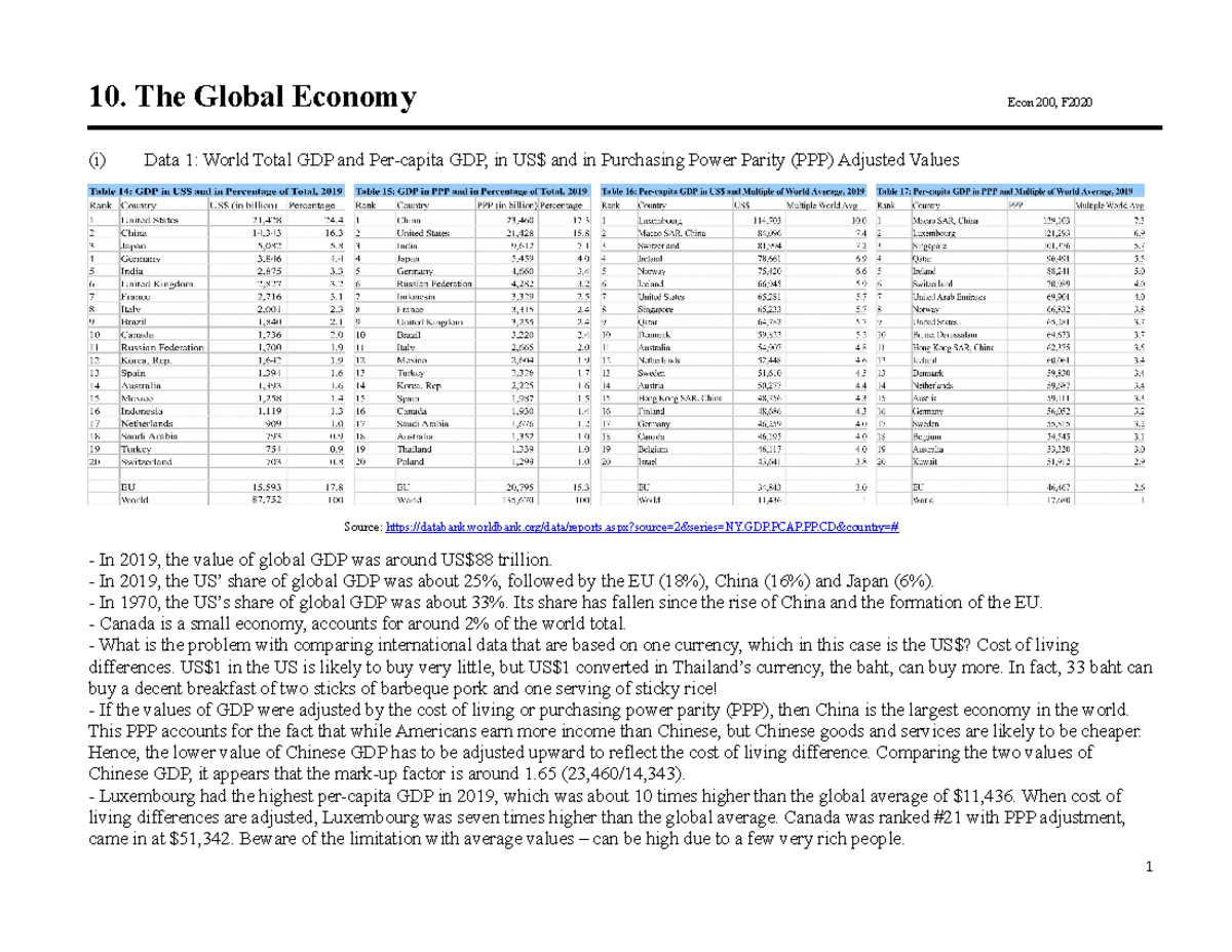 10-economy chapter 10 notes - 10. The Global Economy Econ 200, F (i ...