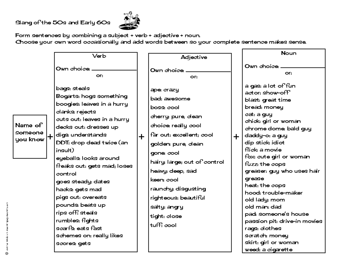The Outsiders Slang Activity-1 - Noun Own choice: __________ or: a gas ...