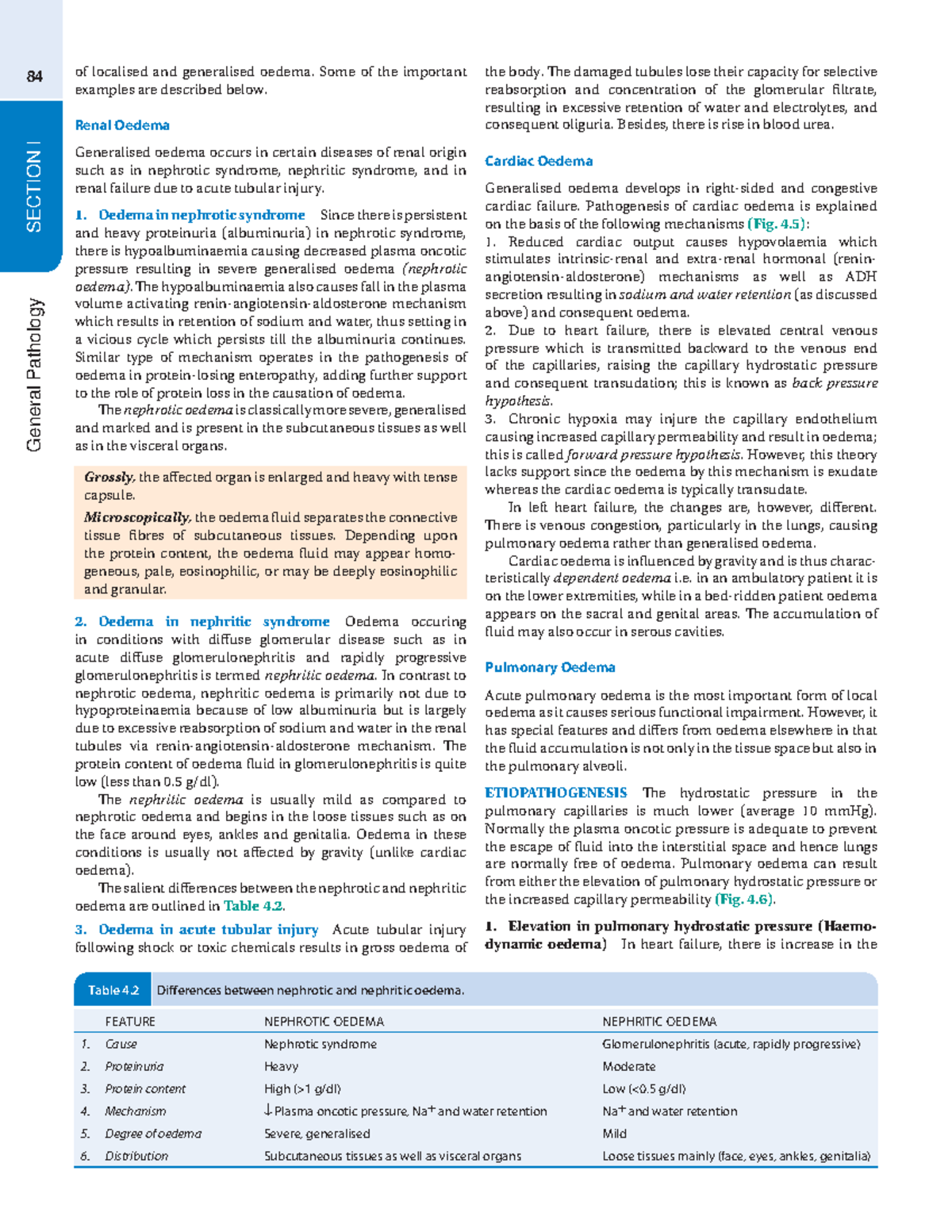 Harsh Mohan Textbook of Pathology, 7th edition-12 - 84 General ...