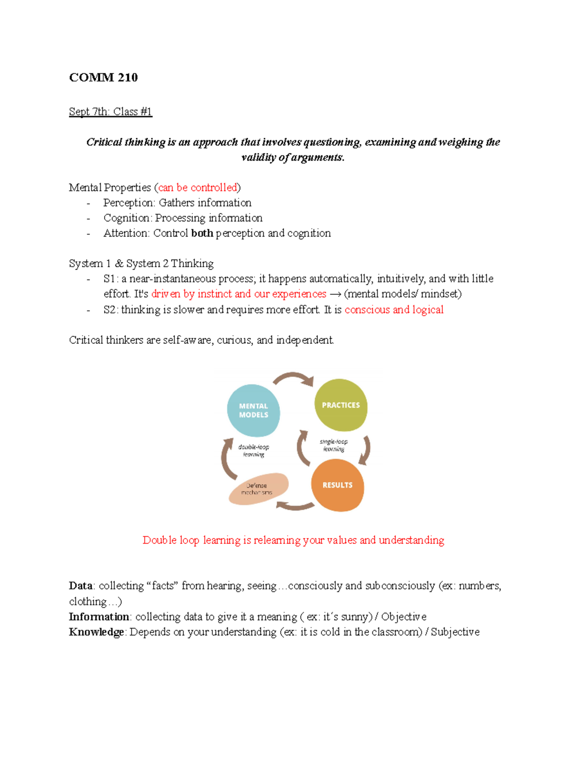 COMM 210 - Lecture notes up to the first 4 weeks of class - COMM 210 ...