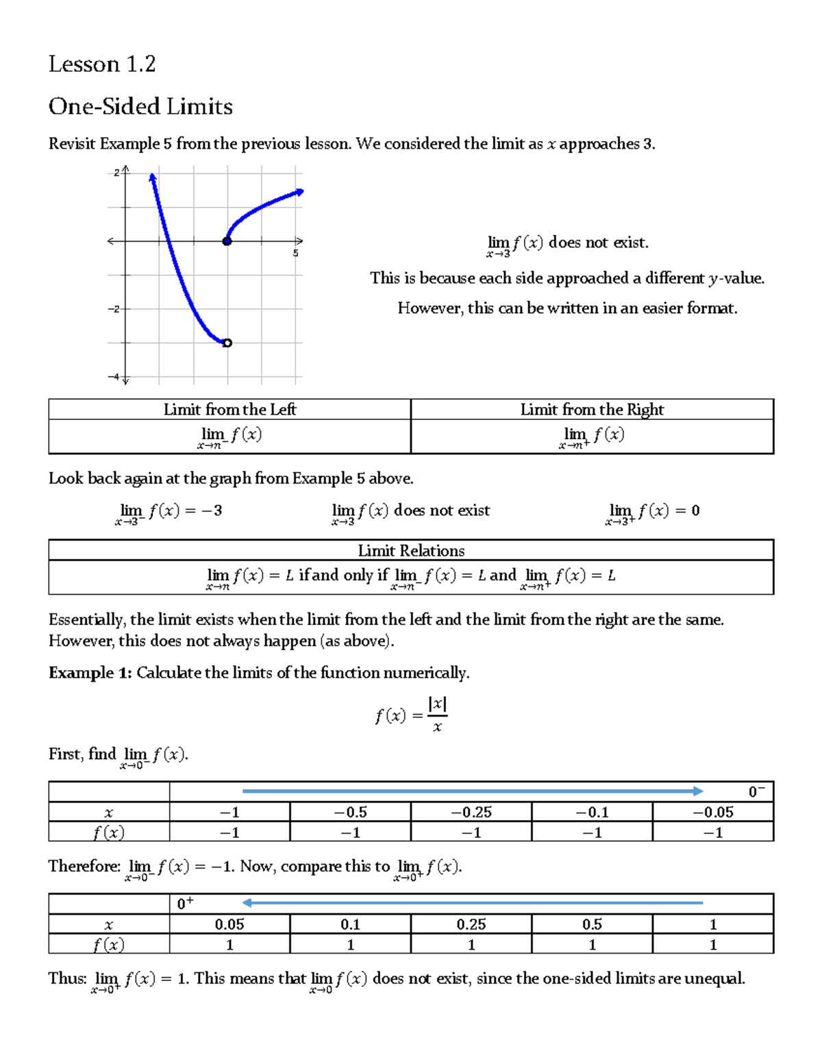 1.2 One-Sided Limits-1 - Lesson 1. 2 One-Sided Limits Revisit Example 5 ...