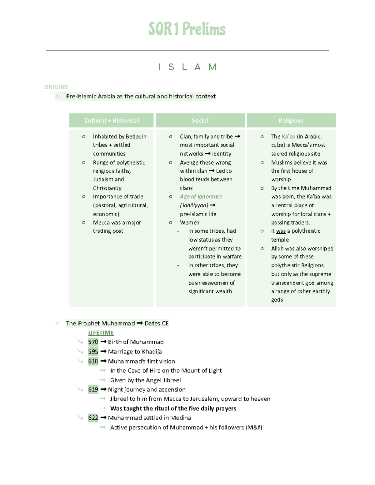 SOR 1 Prelims - Islam - Study notes collection for Studies of Religion ...
