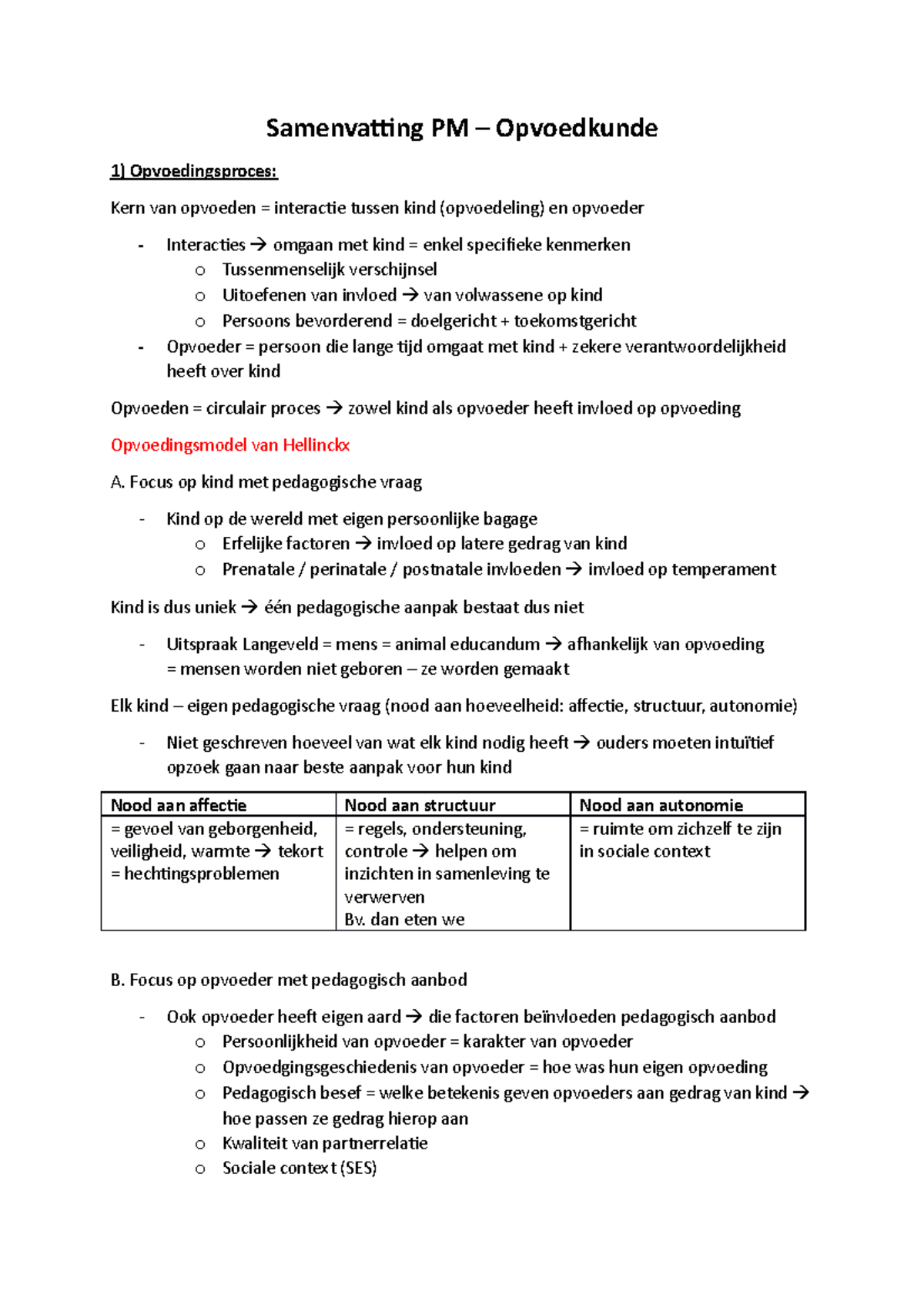 Opvoedkunde - Samenvatting PM – Opvoedkunde Opvoedingsproces: Kern van ...