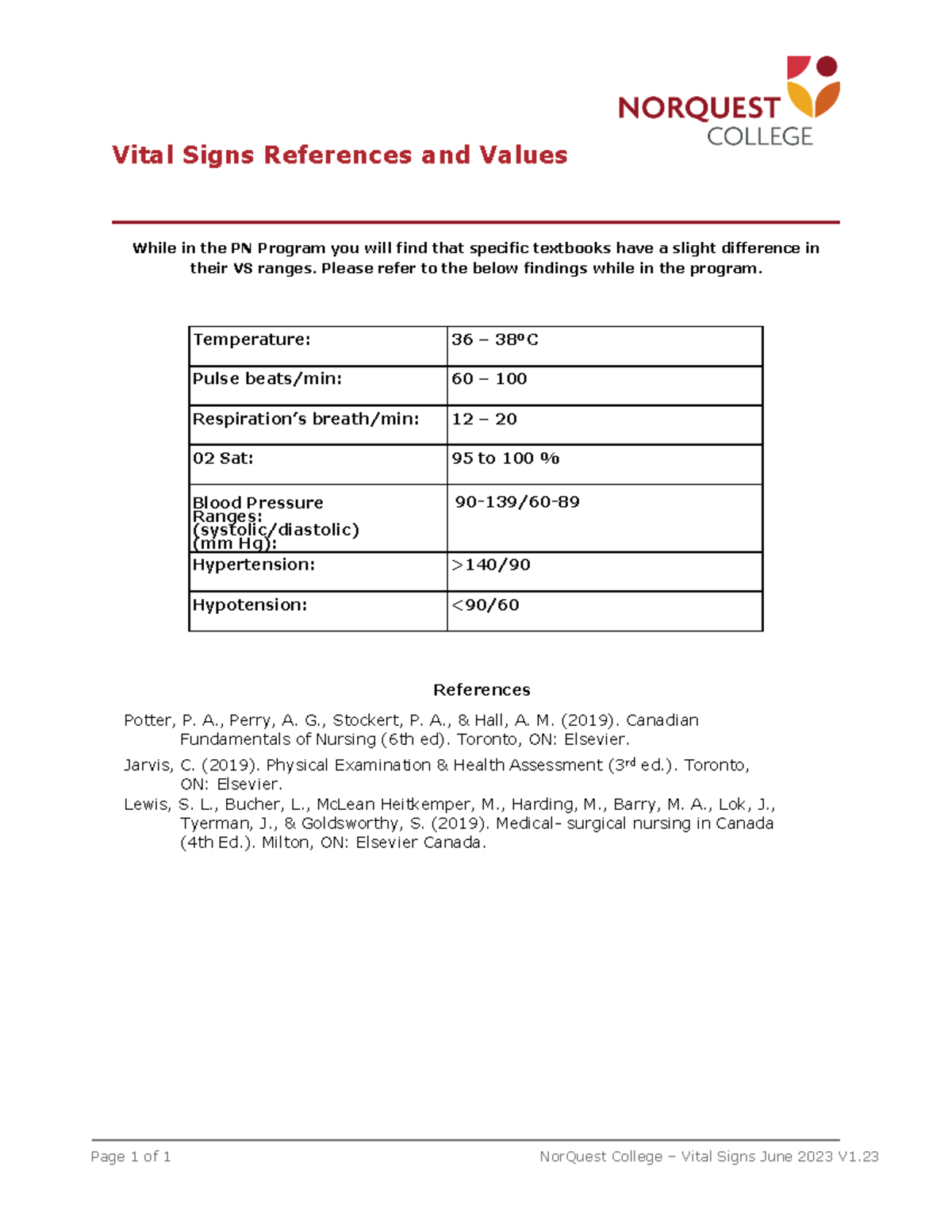 Nor Quest Vital Sign Reference Sheet V1 - Vital Signs References and ...