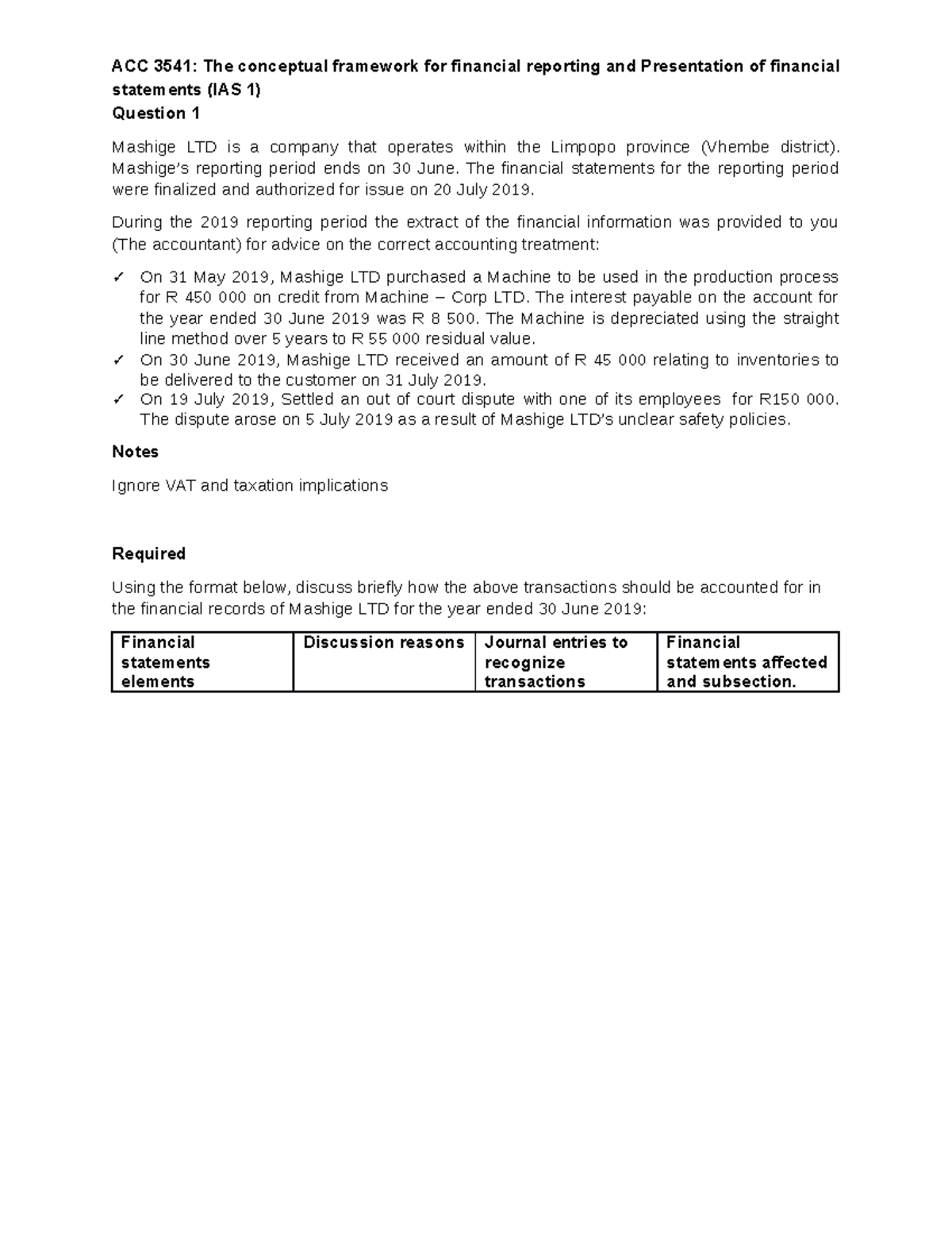 ACC3141 Tutorial 1 - Question 1 Mashige LTD is a company that operates ...