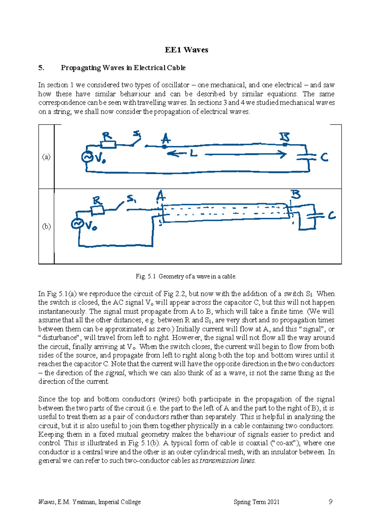 EE1 Waves 2021 Notes part 3 v1 - EE1 Waves 5. Propagating Waves in ...