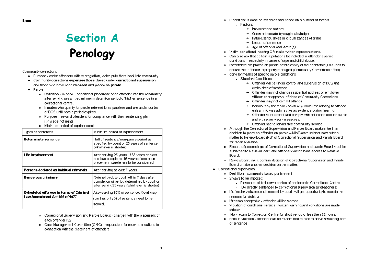 KRM Exam notes Section A - Exam Section A Penology Community ...