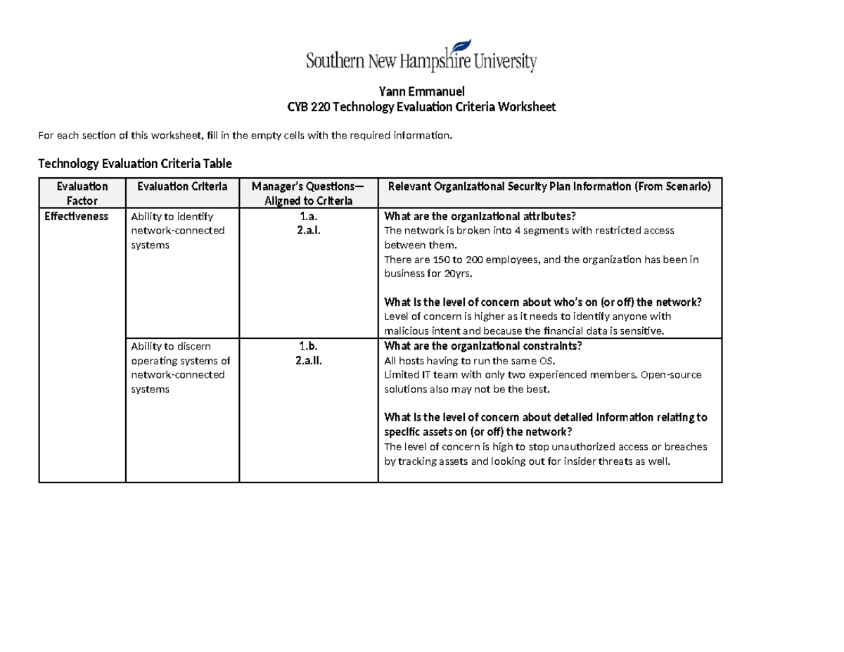CYB 220 Module Five Technology Evaluation Criteria Worksheet - Yann ...
