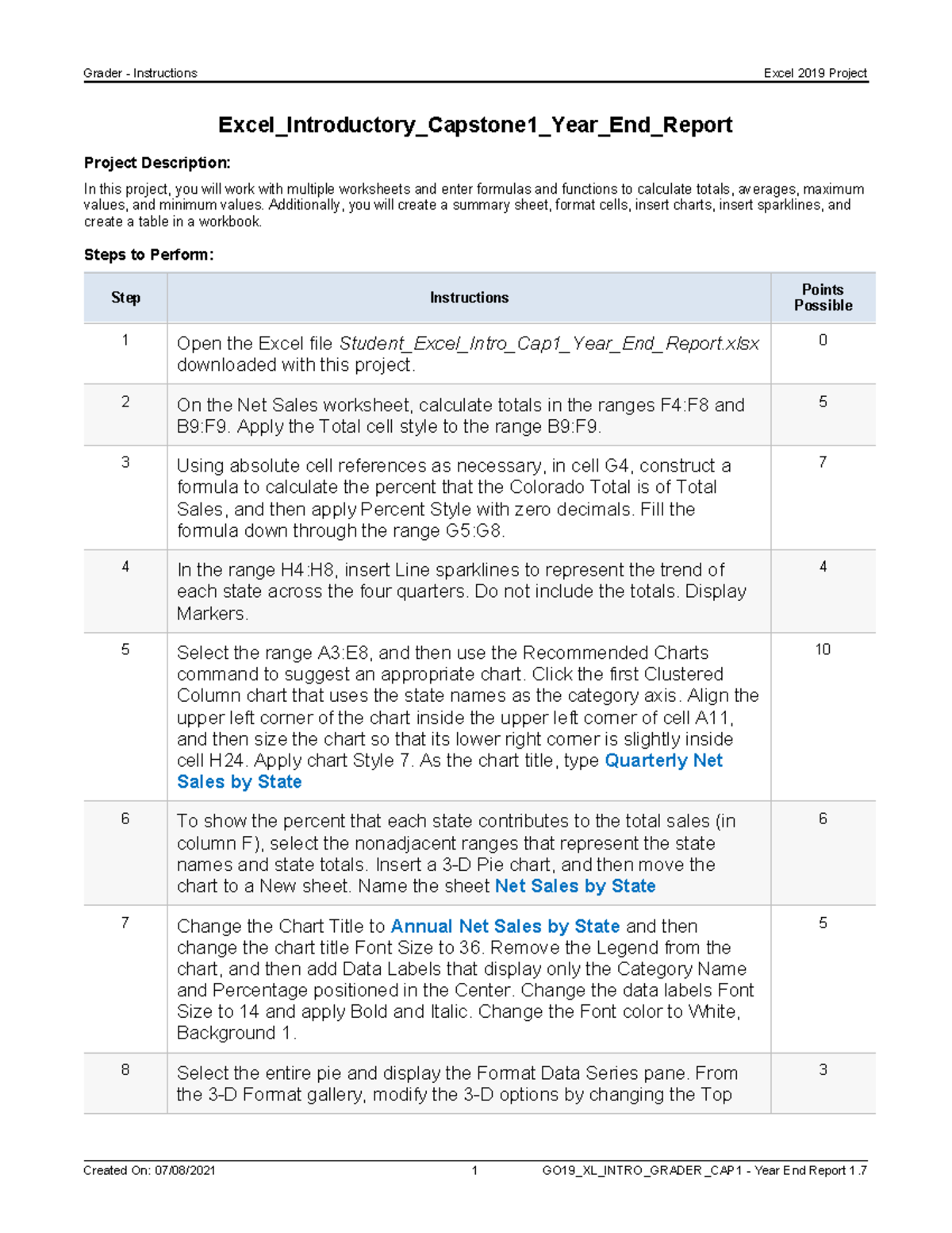Excel Introductory Capstone 1 Year End Report Instructions - - Studocu