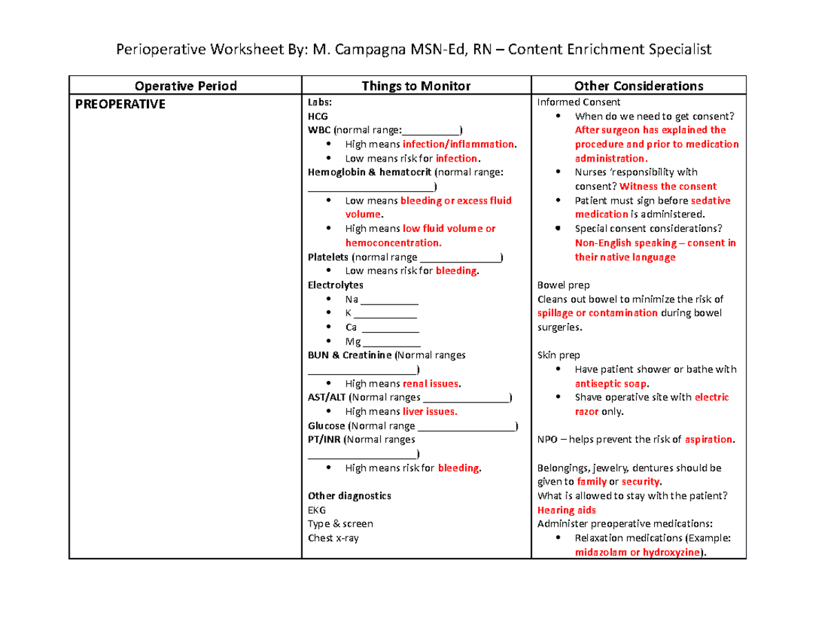 Periop worksheet - Operative Period Things to Monitor Other ...