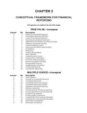 Ch02 - accounting - CHAPTER 2 CONCEPTUAL FRAMEWORK FOR FINANCIAL REPORTING IFRS questions are ...