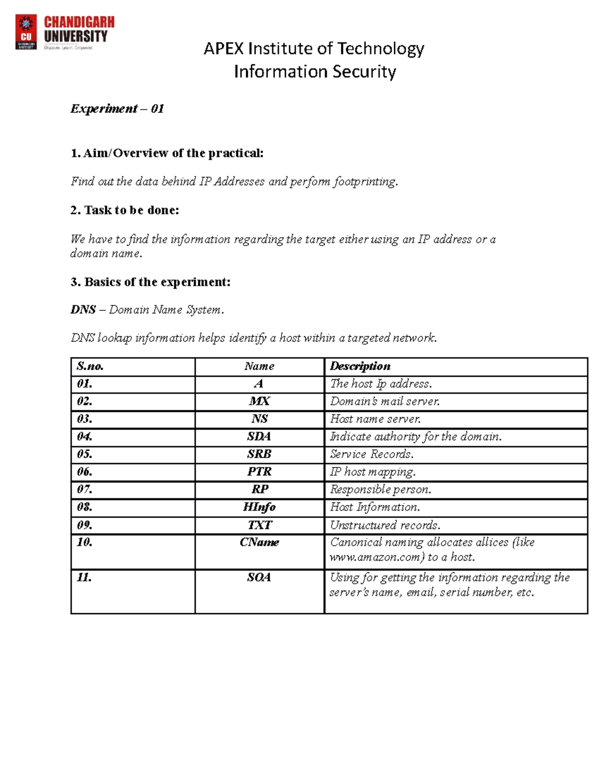 Experiment 1 SI - Find out the data behind IP Addresses and perform ...