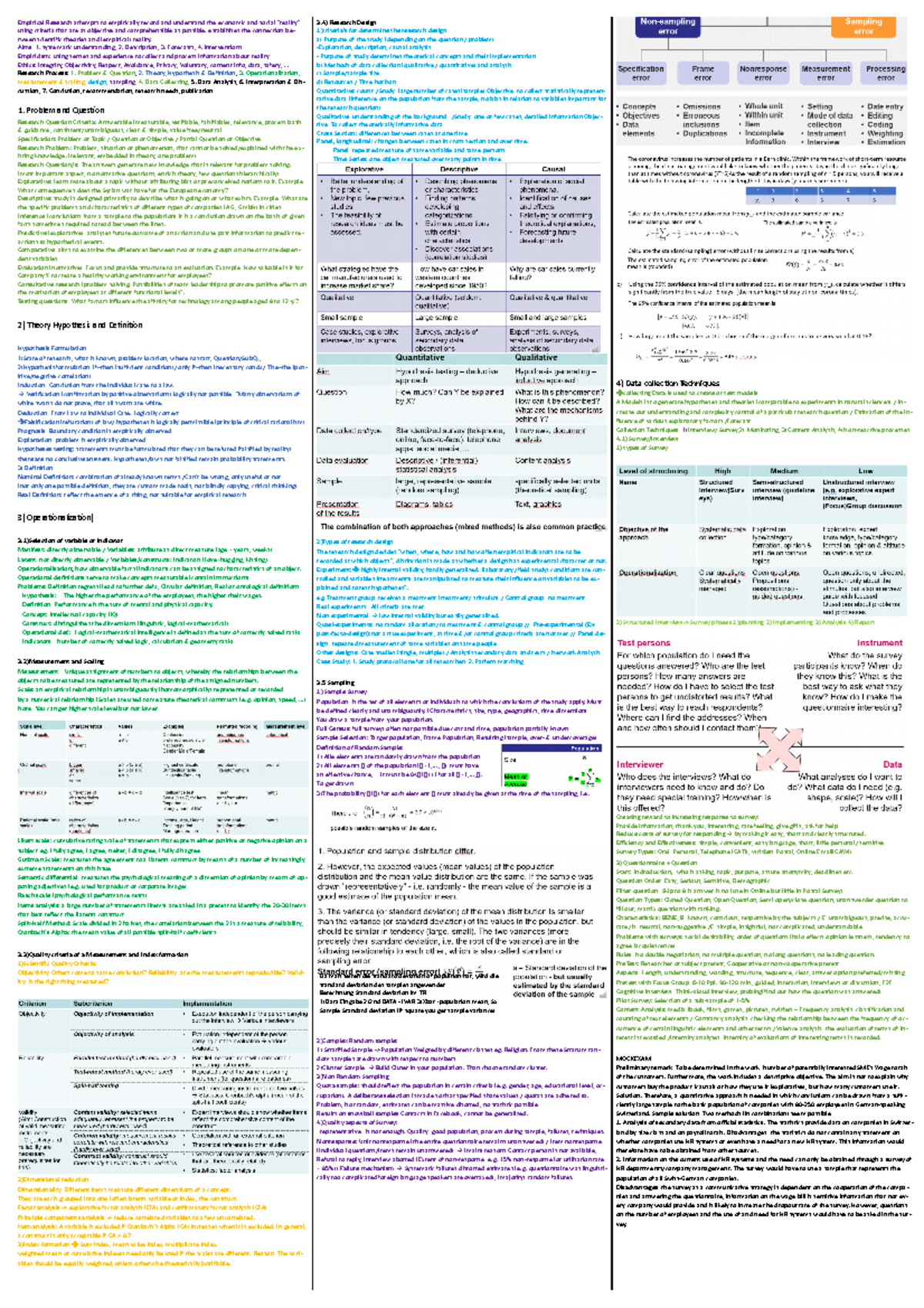 Cheat Sheet EMBA - Empirical Research attempts to empirically record ...