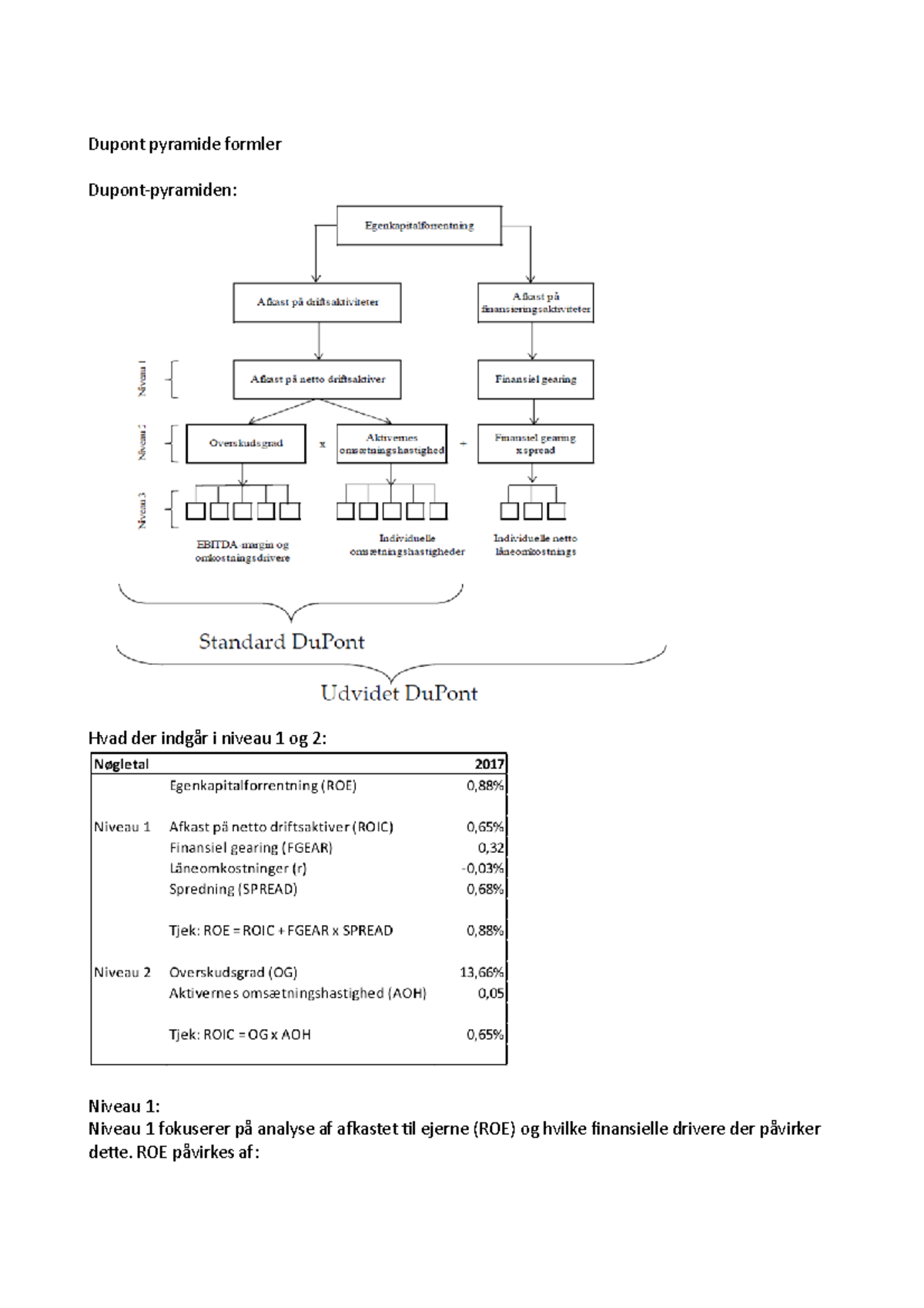 Dupont pyramide formler - Dupont pyramide formler Dupont-pyramiden ...