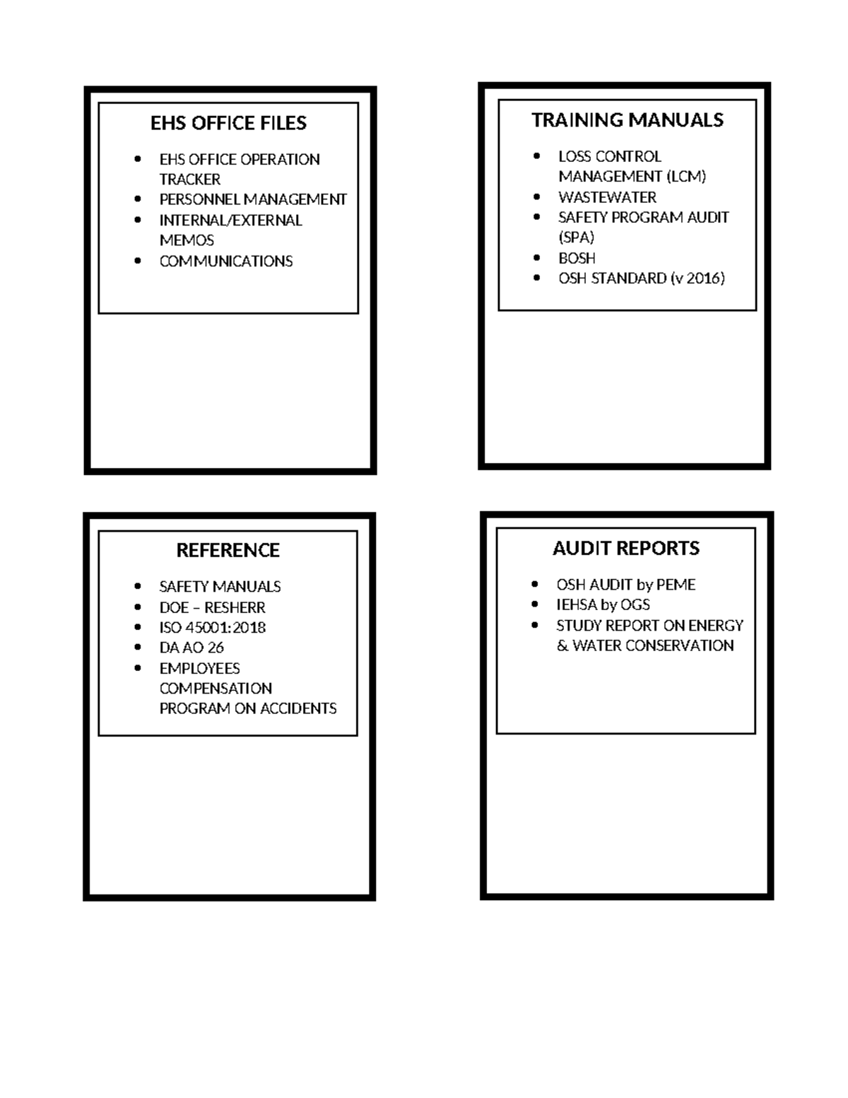 Office Labelling 2 - Labels - EHS OFFICE FILES EHS OFFICE OPERATION ...