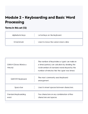 Basic Keyboarding Vocabulary Flashcards Quizlet - Basic Keyboarding Vocabulary Terms in this set ...