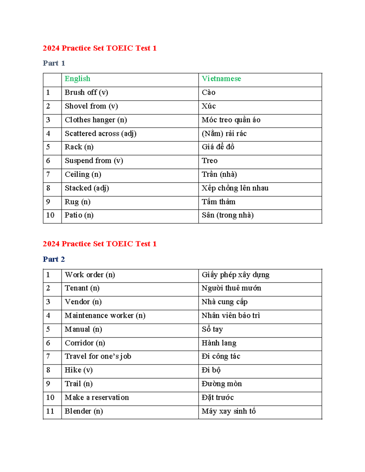 New words Toeic - 2024 Practice Set TOEIC Test 1 Part 1 English ...