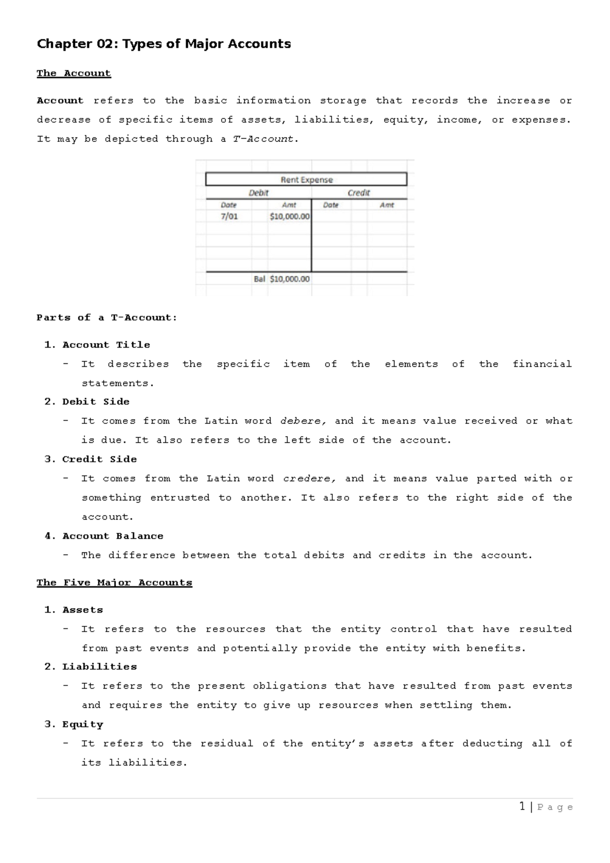 Types of Major Accounts - It may be depicted through a T-Account. Parts ...