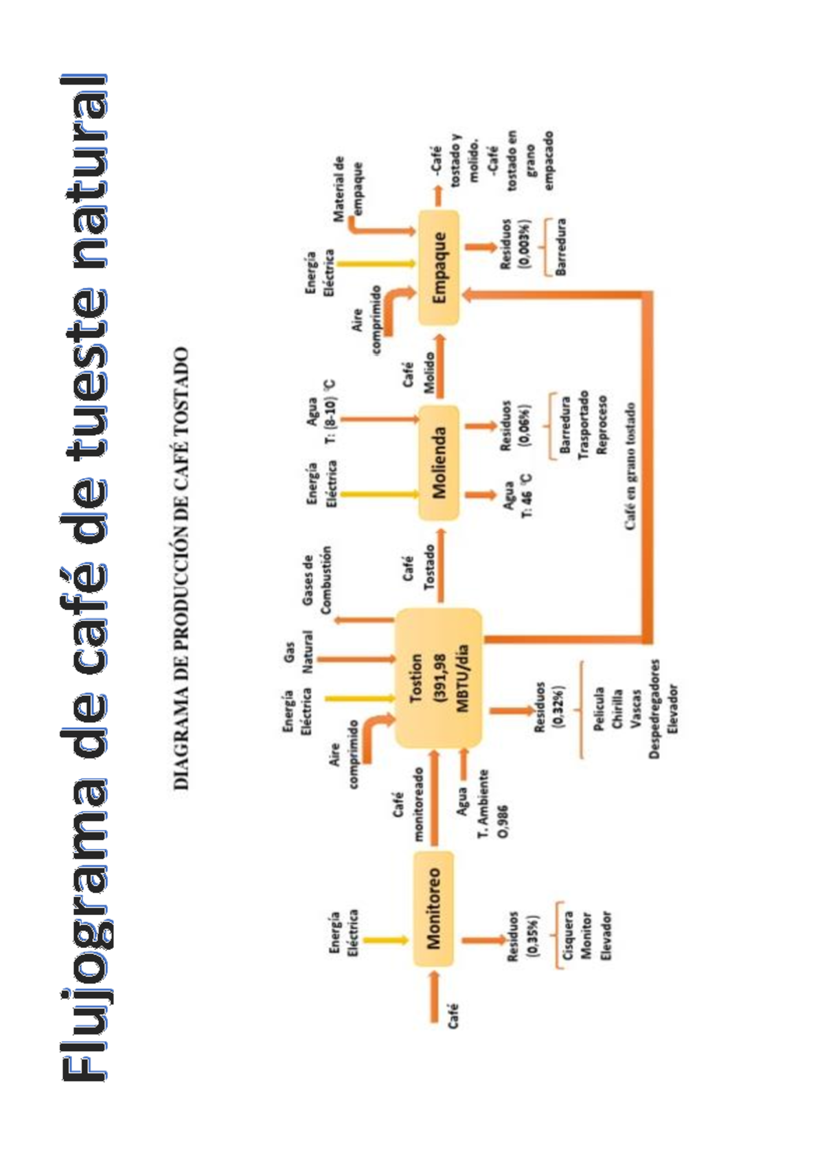 QUÉ ES Atomizado - apuntes - ¿QUÉ ES ATOMIZADO? Es un sistema y ...