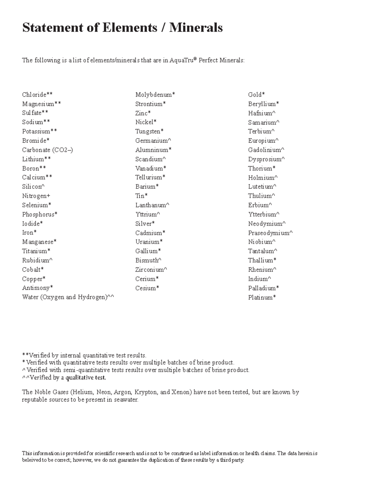AQ Statement Of Elements 7 17 R1 HR - Statement of Elements / Minerals ...