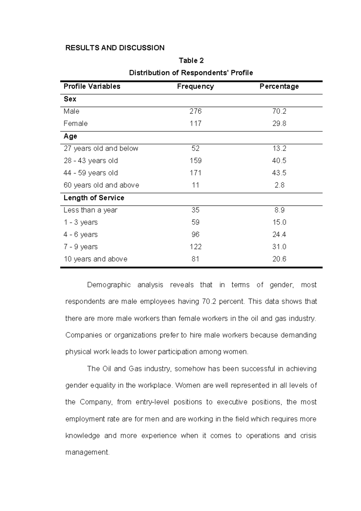 Sample Discussion OF Results - RESULTS AND DISCUSSION Table 2 ...