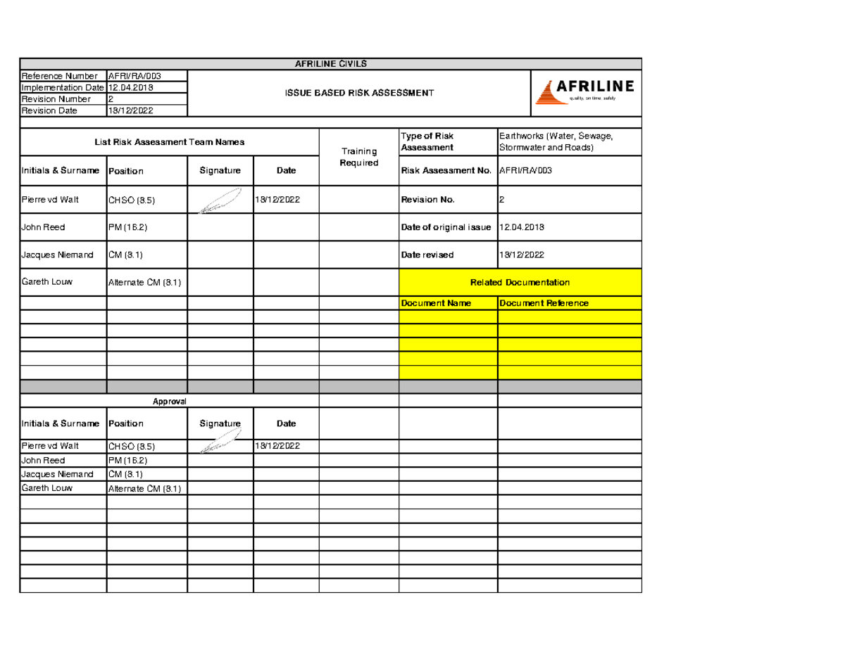 EARTHMOVING RISK ASSESSMENT - AFRI/RA/ 12. 2 18/12/ Position CHSO (8 ...