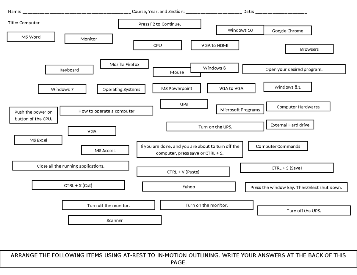 Outlining Quiz - Parts of a computer - Name