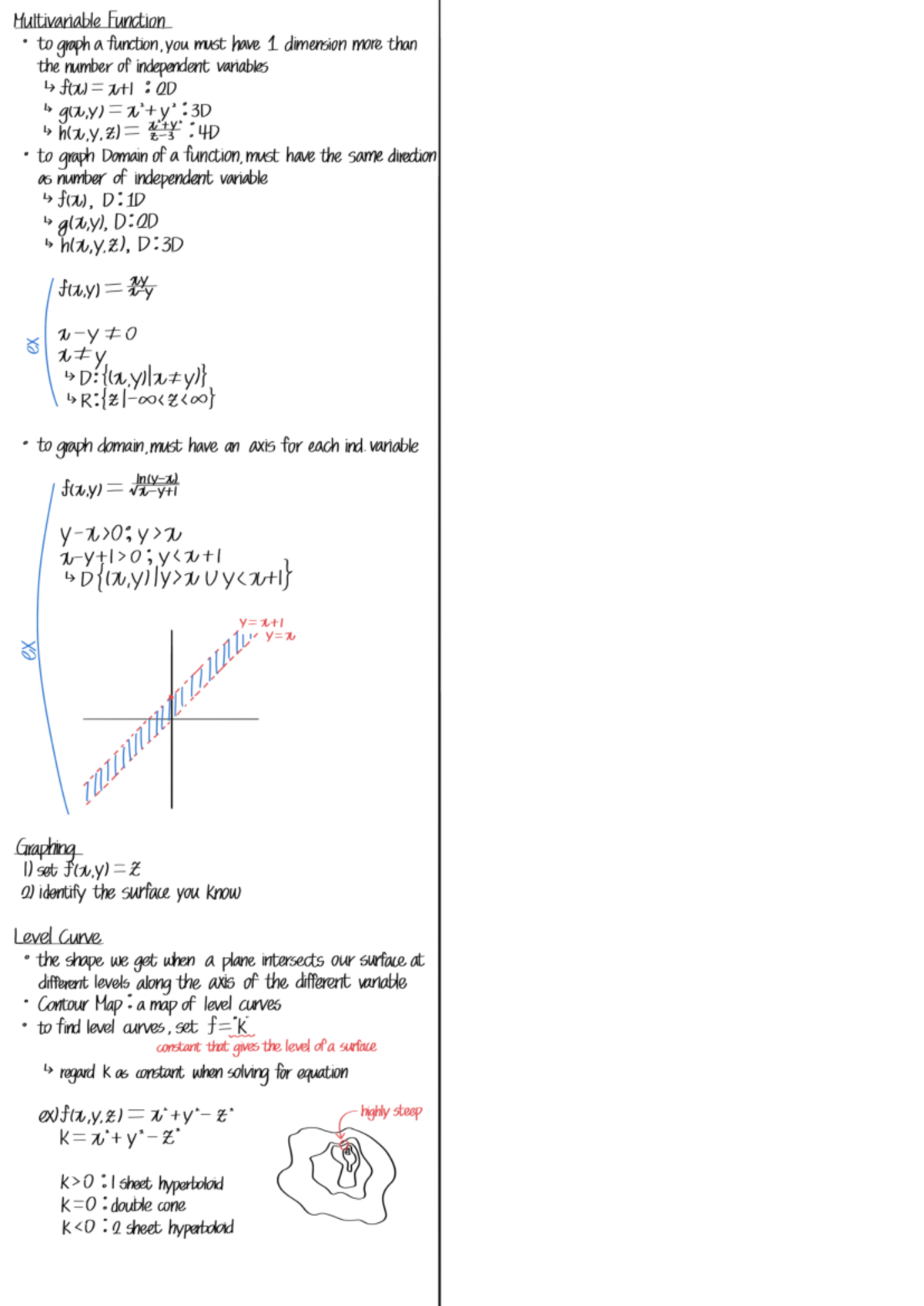 Exam 2 Review 2 - Unit 1 covers everything about vectors - Multivariable Function to graph a ...