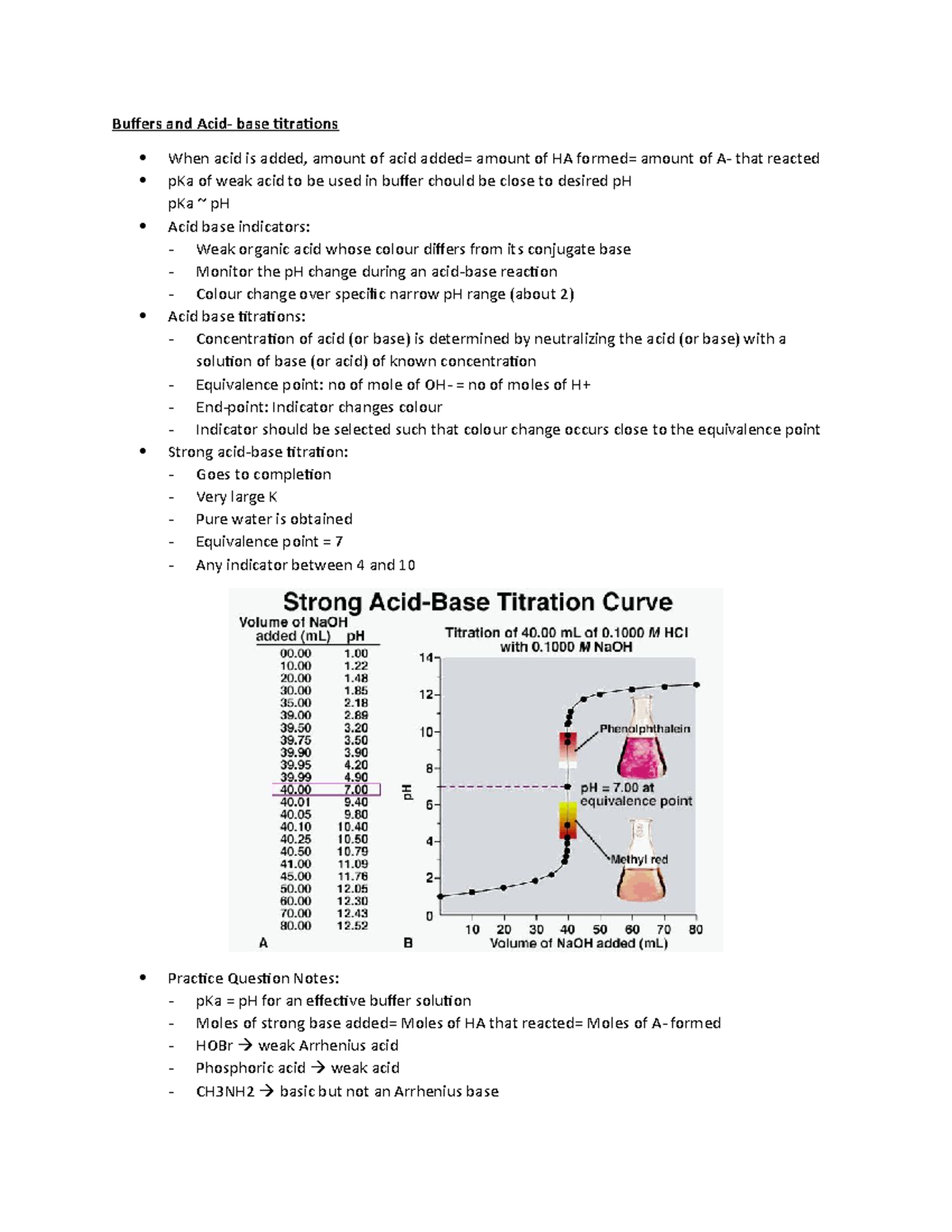 Lecture 15 Buffers and Acid base titrations - Buffers and Acid- base ...