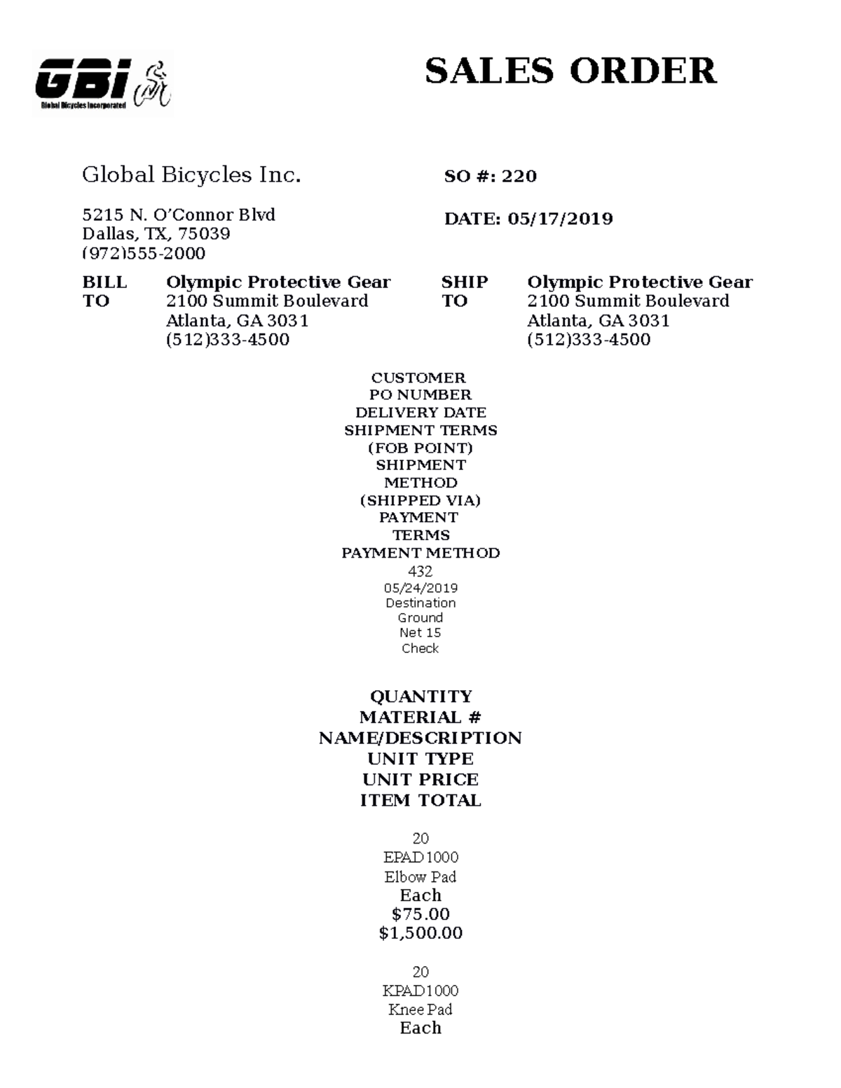 Sales Order (Doc #4) - Project 1 Assignments in MGT 268 with Asli ...