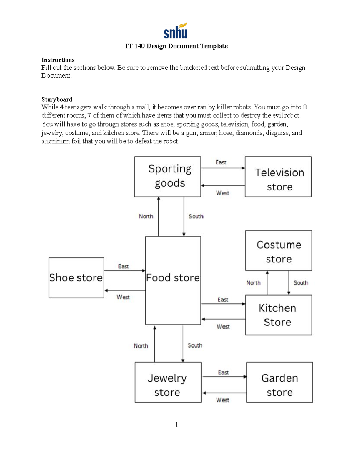 It 140 Design Document Template It 140 Design Document Template Instructions Fill Out The
