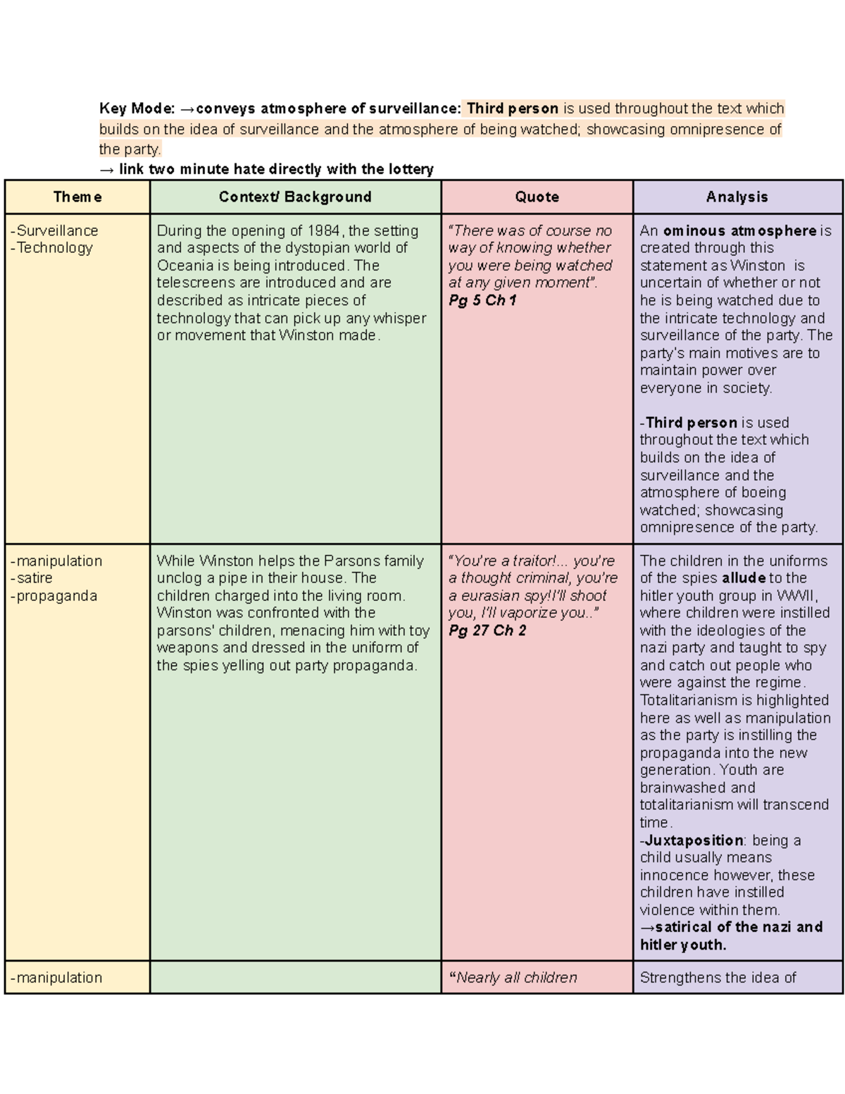 1984 Analysis Table HSC- Common Module - Key Mode: →conveys atmosphere ...