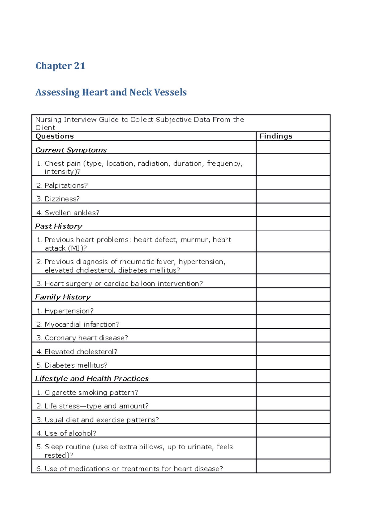 Assessing heart and neck vessels - Chapter 21 Assessing Heart and Neck ...