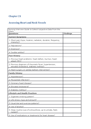 Assessing Heart and Neck Vessels- Assessment Algorithms - 1) Identify ...