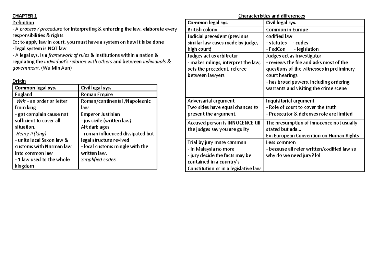 L033 notes Chapter 1 and chapter 2 summary ! god why they dont let me ...