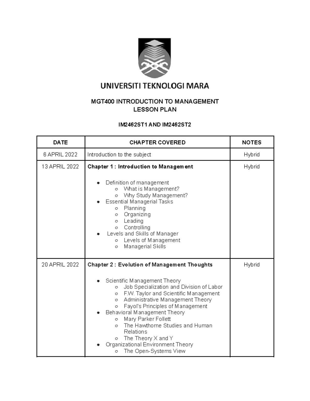 Weekly Syllabus MGT400-1 - MGT400 INTRODUCTION TO MANAGEMENT LESSON ...